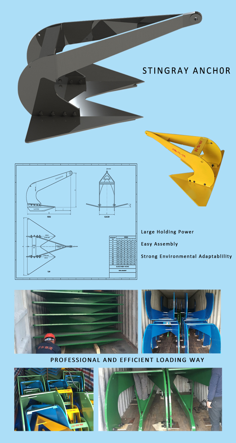 Stingray anchor is high performance anchors which are highly used in ...